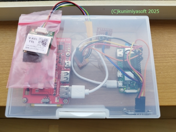 Raspberry Pi でWiringPi 2025 | kunimiyasoft